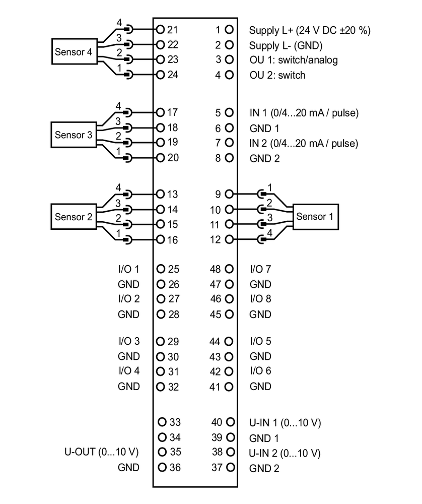 VSE100 - 振动分析模块 - ifm