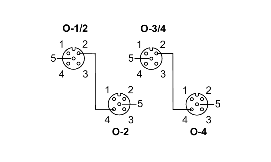 AC5213 - 具快速安装技术的AS-Interface ClassicLine模块 - ifm