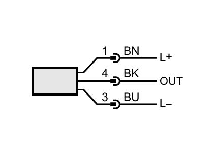 E30443 - IO-Link显示屏 - ifm